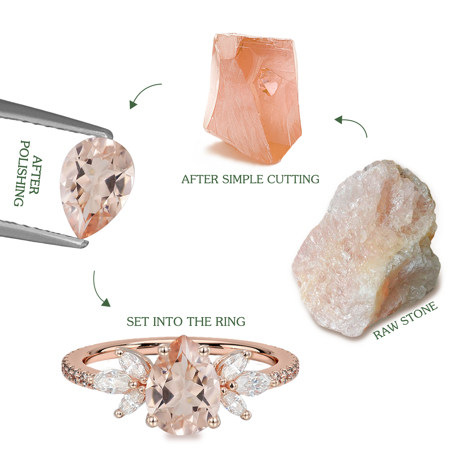 Morganite Engagement Ring Symbolism - MollyJewelryUS