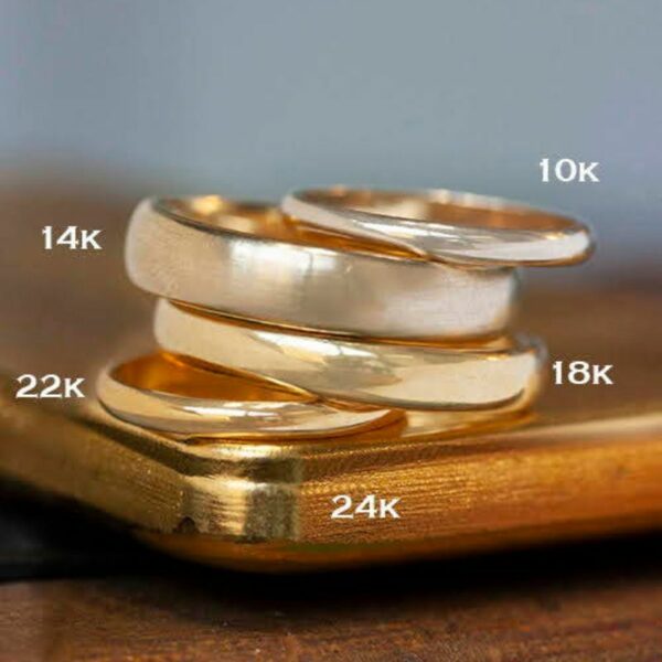 10K vs. 14K vs. 18K vs. 24K Gold: Which Is Better | MollyJewelryUS
