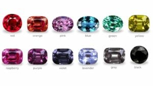 Spinel vs. Ruby: The Ultimate Guide | MollyJewelryUS