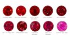 Spinel vs. Ruby: The Ultimate Guide | MollyJewelryUS