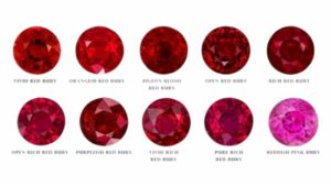 Spinel vs. Ruby: The Ultimate Guide | MollyJewelryUS