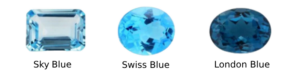 Blue Topaz: Everything You Need to Know About It - MollyJewelryUS